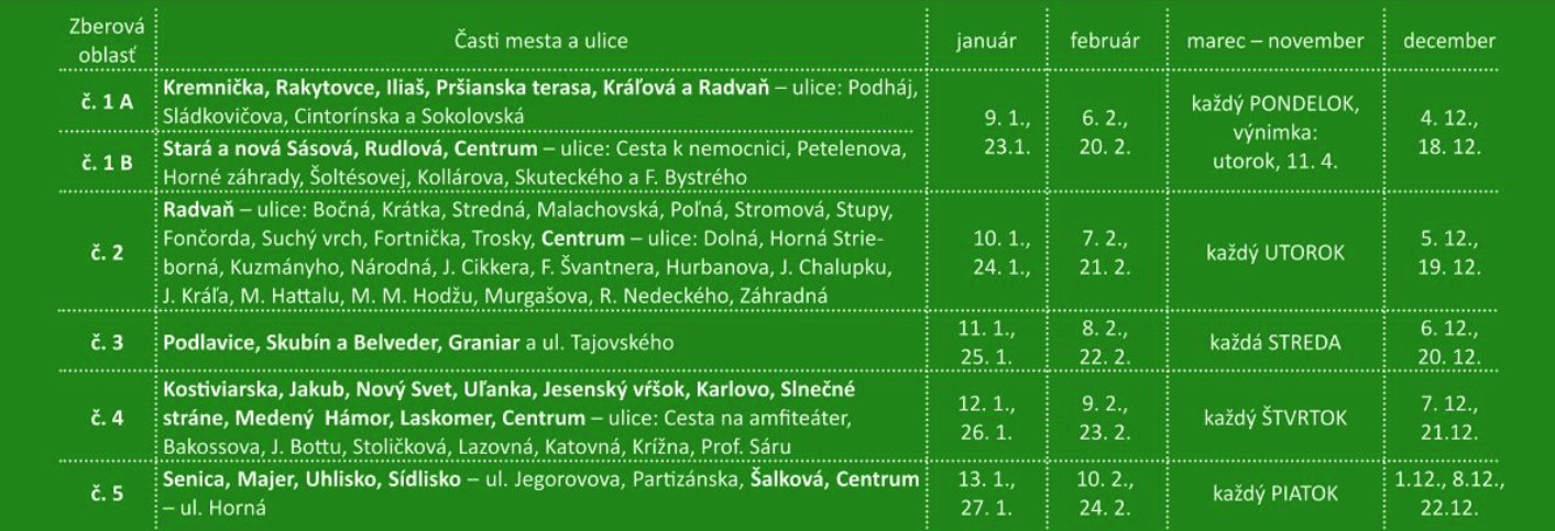 Harmonogram zberu nadrozmerného a biologicky rozložiteľného odpadu v roku 2023