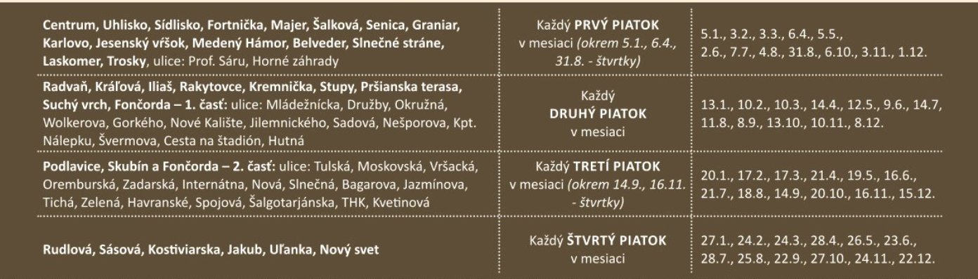 Harmonogram zberu nadrozmerného a biologicky rozložiteľného odpadu v roku 2023